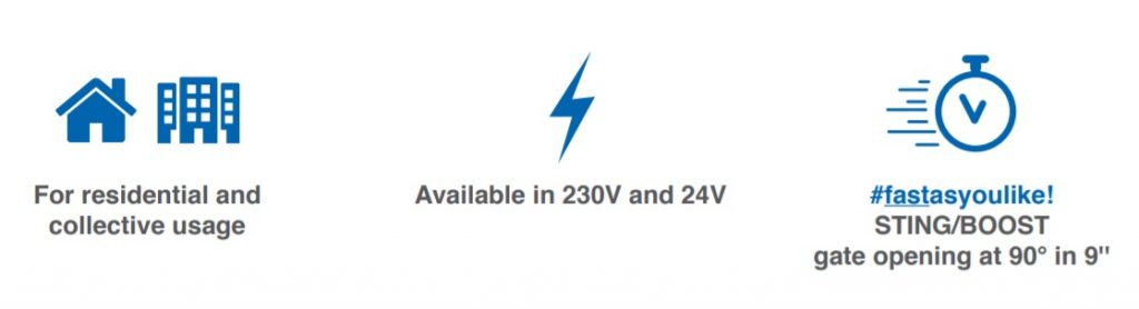 STING, the automation for swing gates for residential use - ACES